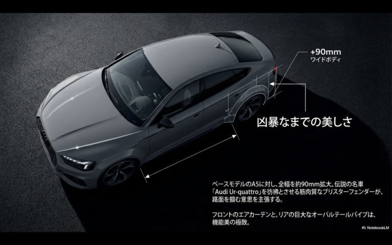 【2026年型】新型アウディRS5 PHEVを徹底解説！0-200km/h加速やアバントのスペック詳細 | USAGI GIKEN