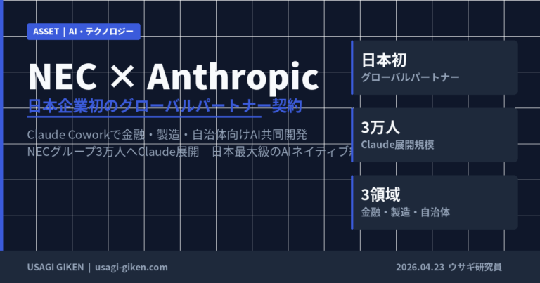 NEC、Anthropicの「日本初グローバルパートナー」に——Claude Coworkで金融・製造・自治体向けAI共同開発へ ...